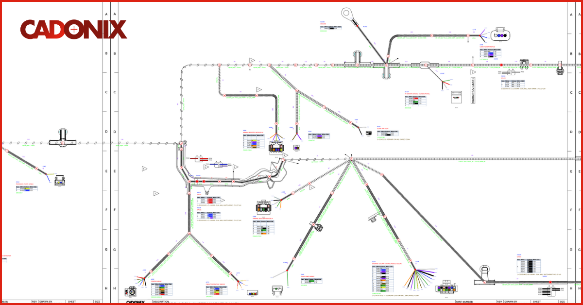 Arcadia, professional harness design and manufacturing suite